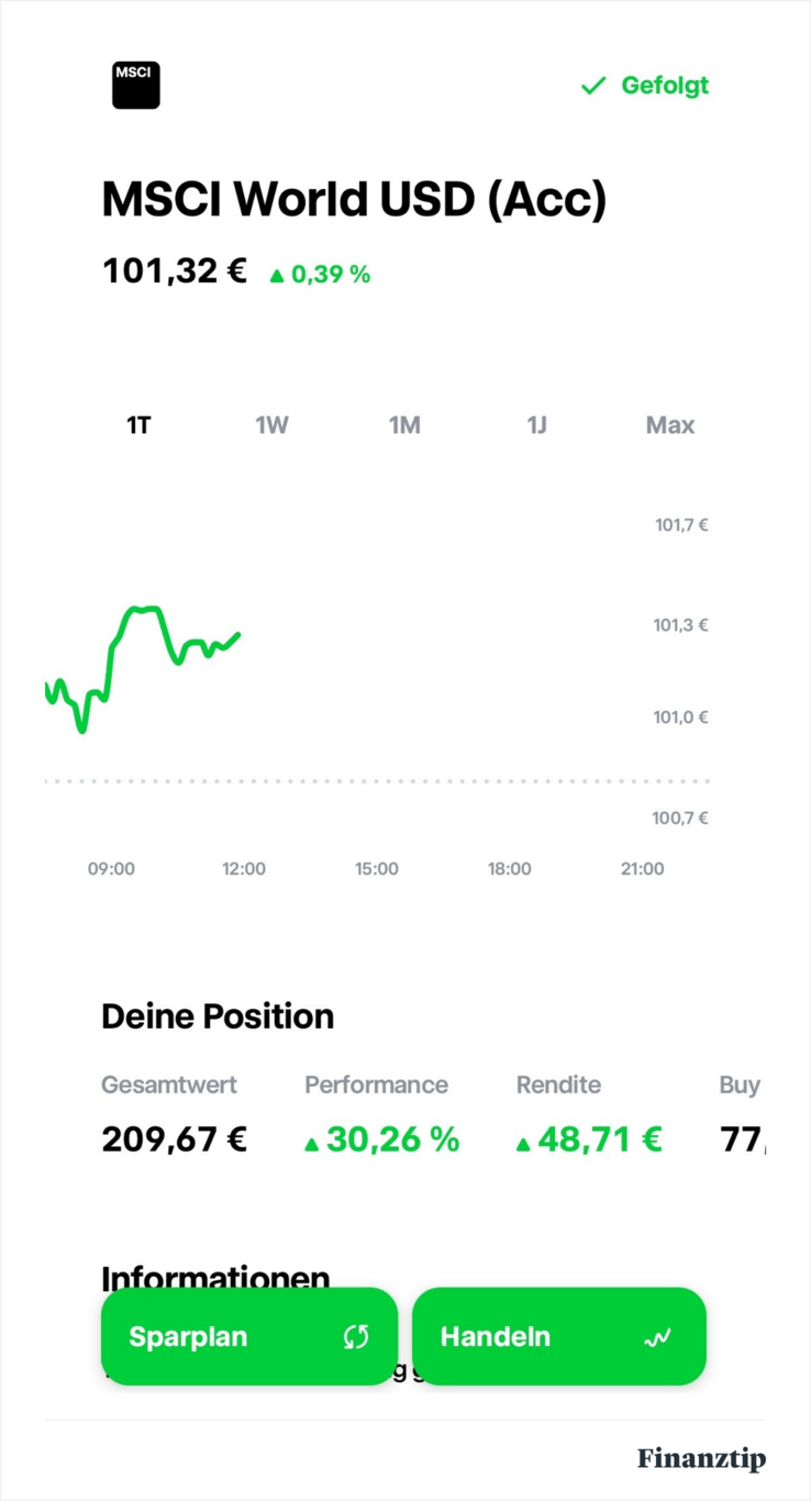 Trade Republic: ETFs, Visa-Karte und 2 Prozent Zinsen