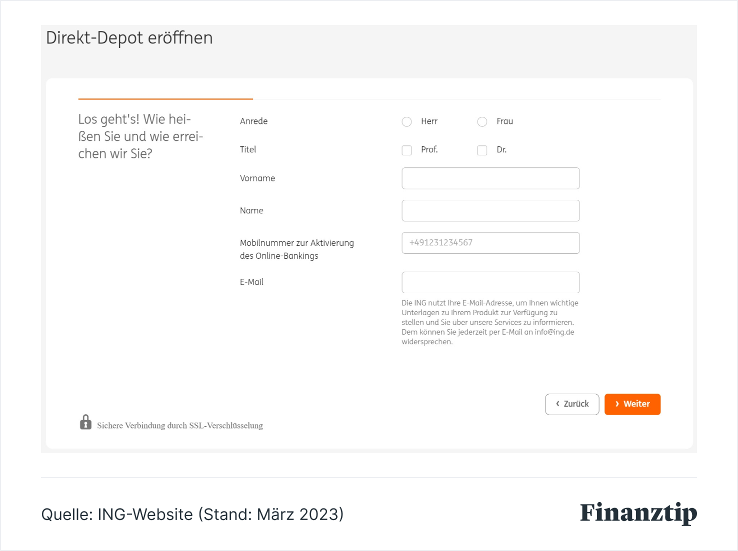 ING Depot 2025: Wie gut ist es? Kosten & mehr