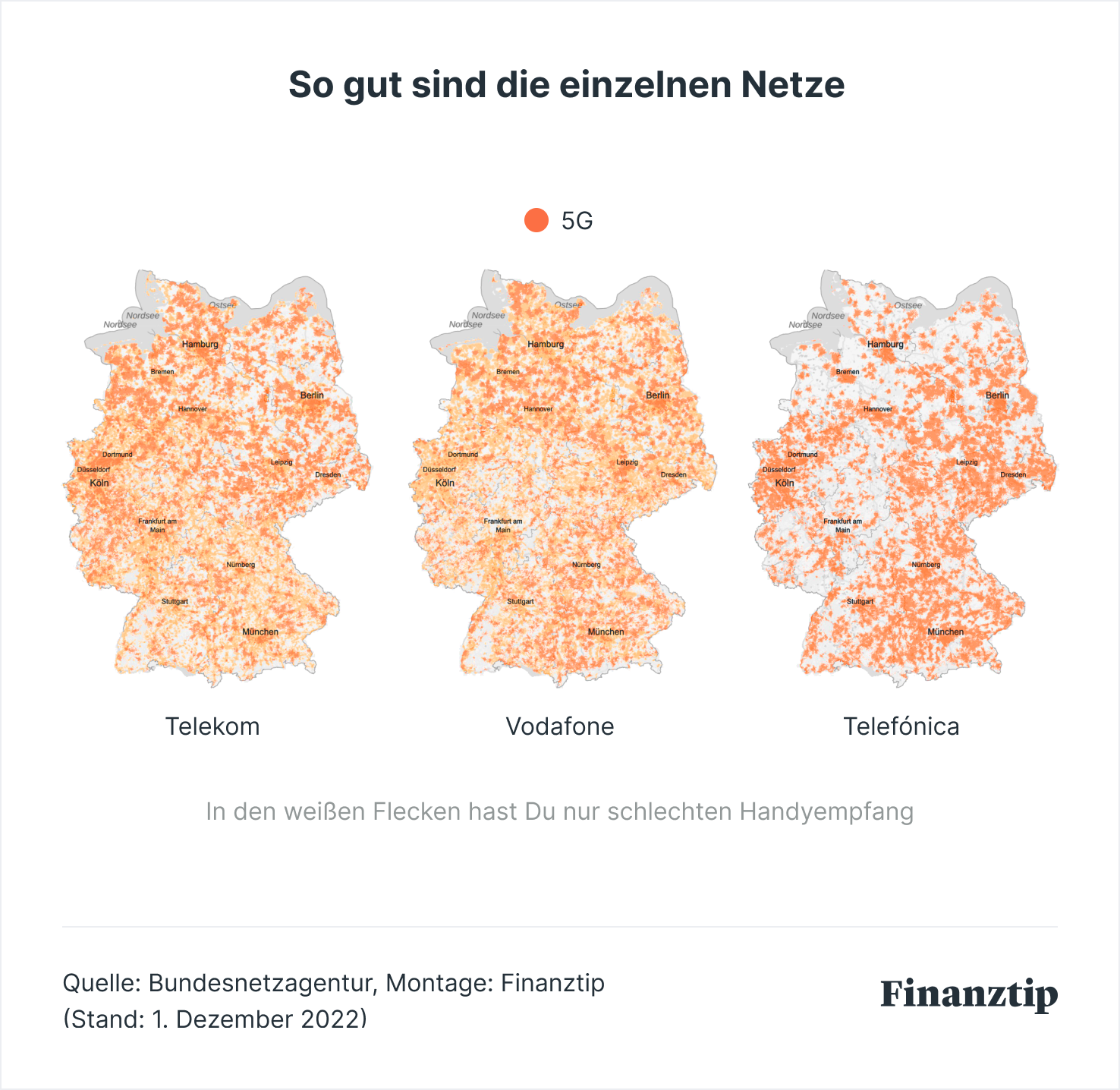 5G: Netzabdeckung, Tarife & Geschwindigkeit
